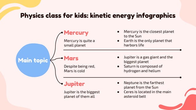 Physics Class for Kids_ Kinetic Energy Infographics by Slidesgo.pptx ...