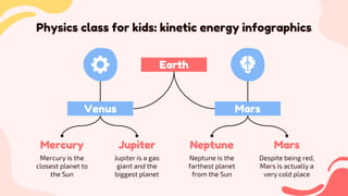 Physics Class for Kids_ Kinetic Energy Infographics by Slidesgo.pptx ...