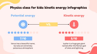 Physics Class for Kids_ Kinetic Energy Infographics by Slidesgo.pptx ...