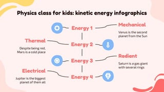 Physics Class for Kids_ Kinetic Energy Infographics by Slidesgo.pptx ...