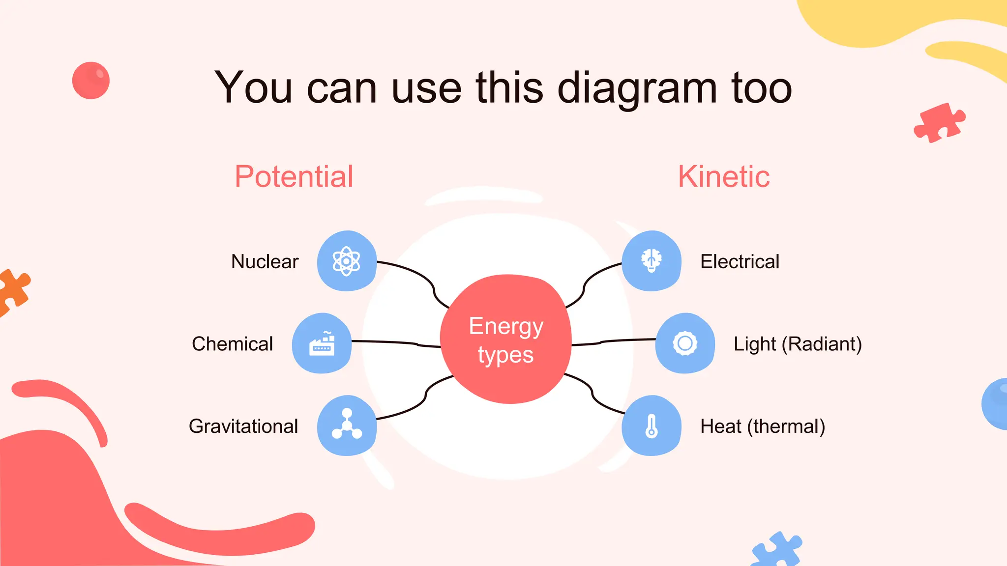 Physics Class for Kids_ Kinetic Energy XL by Slidesgo.pptx