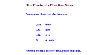 physics concept video.pptx | Physics | Science