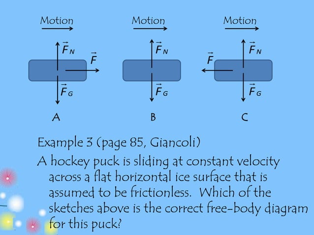 Physics day3 | PPT | Free Download