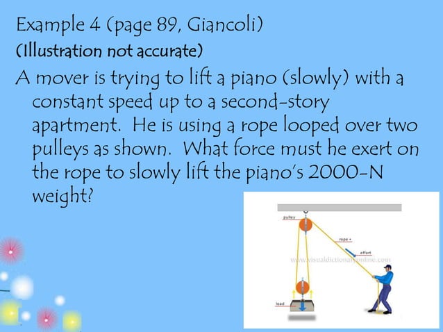 Physics day3 | PPT