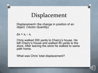 Displacement Formula Physics