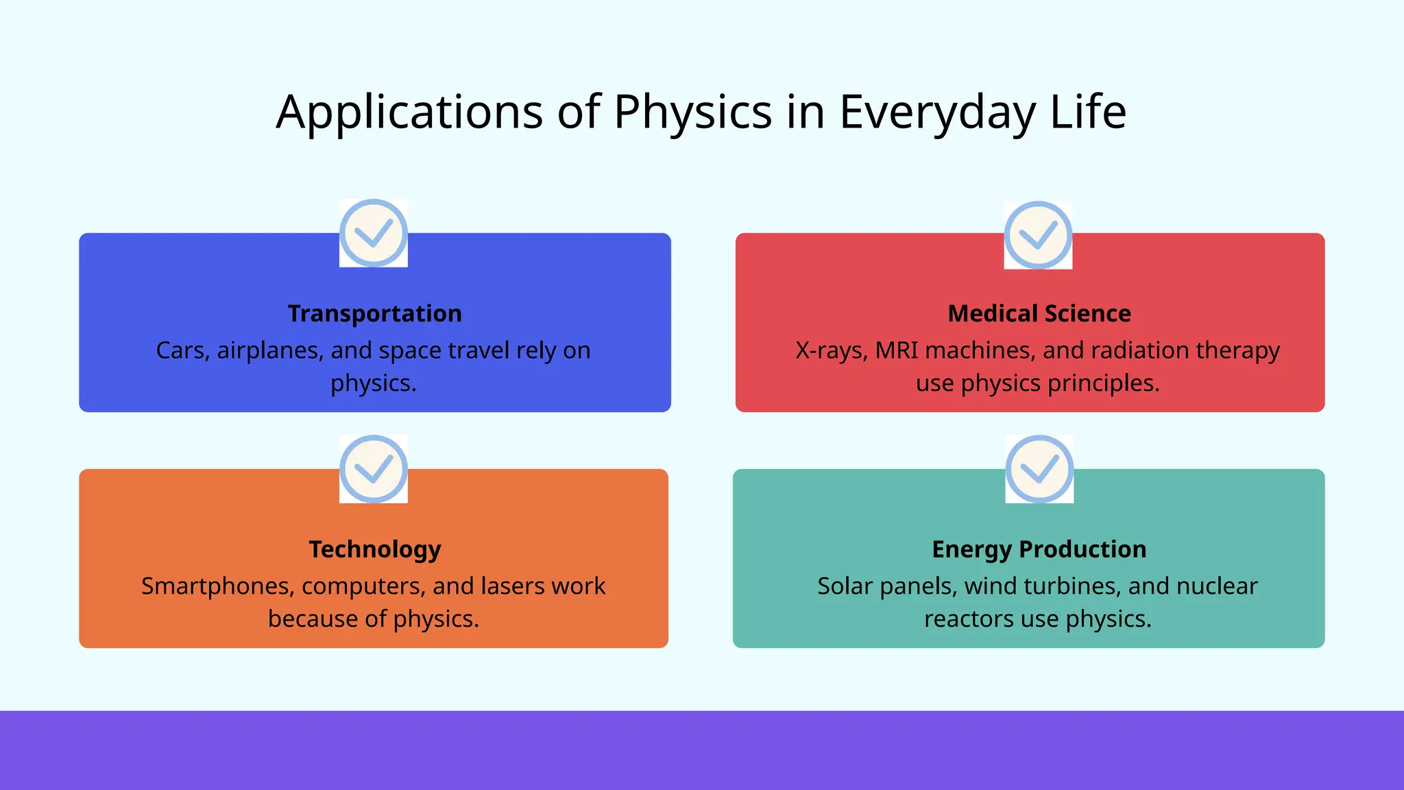 Physics Education Presentation In Colorful Animated Illustrated Style.pptx
