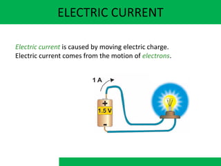 Physics electric circuits | PPTX