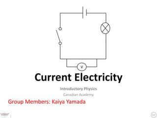 Physics electricity | PPT