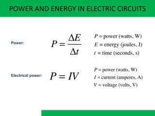 Electrical Power Physics