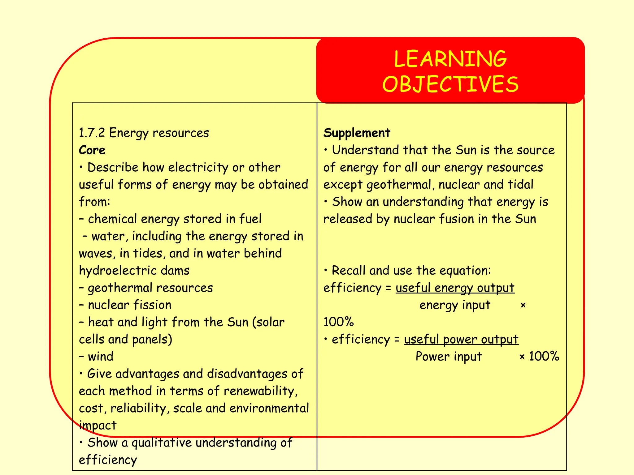 Physics (Energy resources)-Cambridge IGCSE | PPT