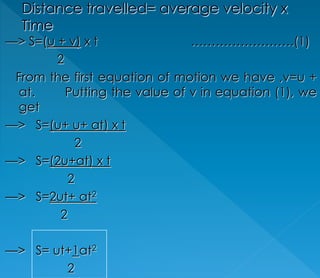 Basic Physics Motion Equations