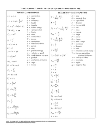 Physics equation tables_2008_09 | PDF
