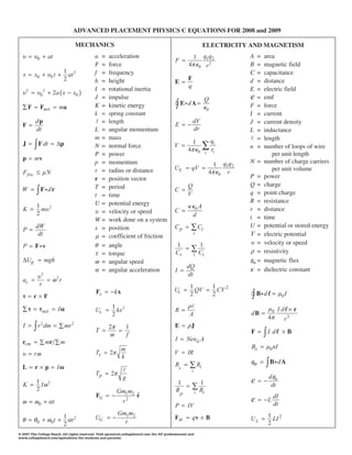 Physics equation tables_2008_09 | PDF