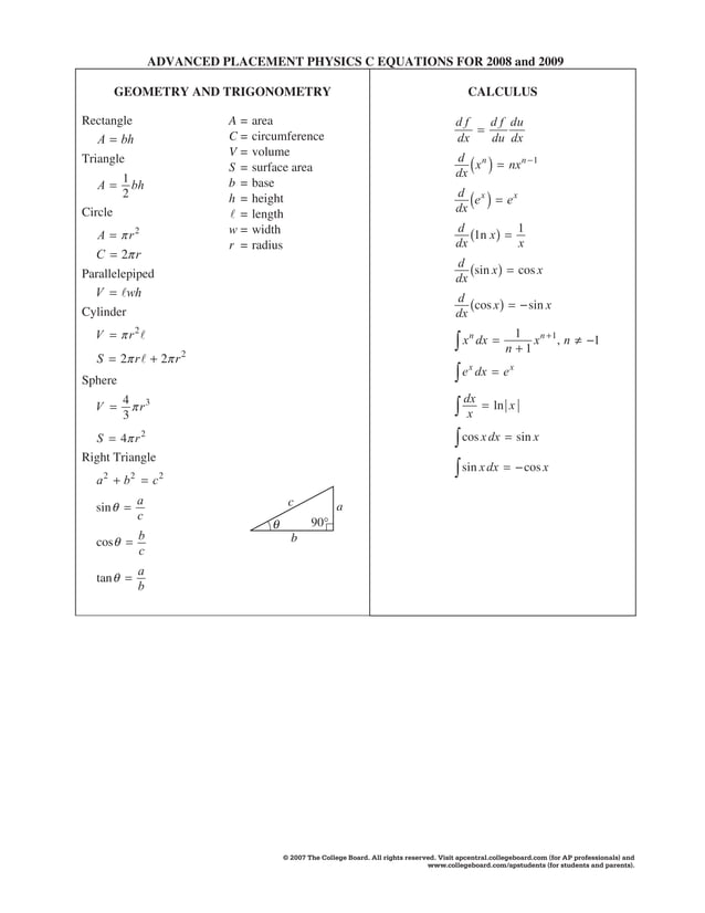 Physics equation tables_2008_09 | PDF