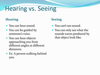 Physics evaluating | PPTX