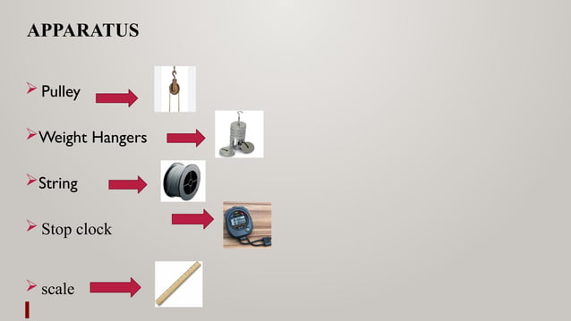 AIUB Physics 1 lab Experiment no 1 group 4 ppt | PPT