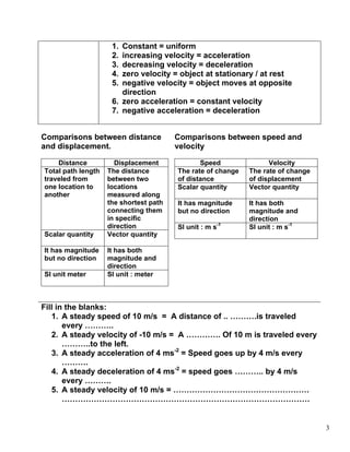 Physics f4 chapter2 | PDF