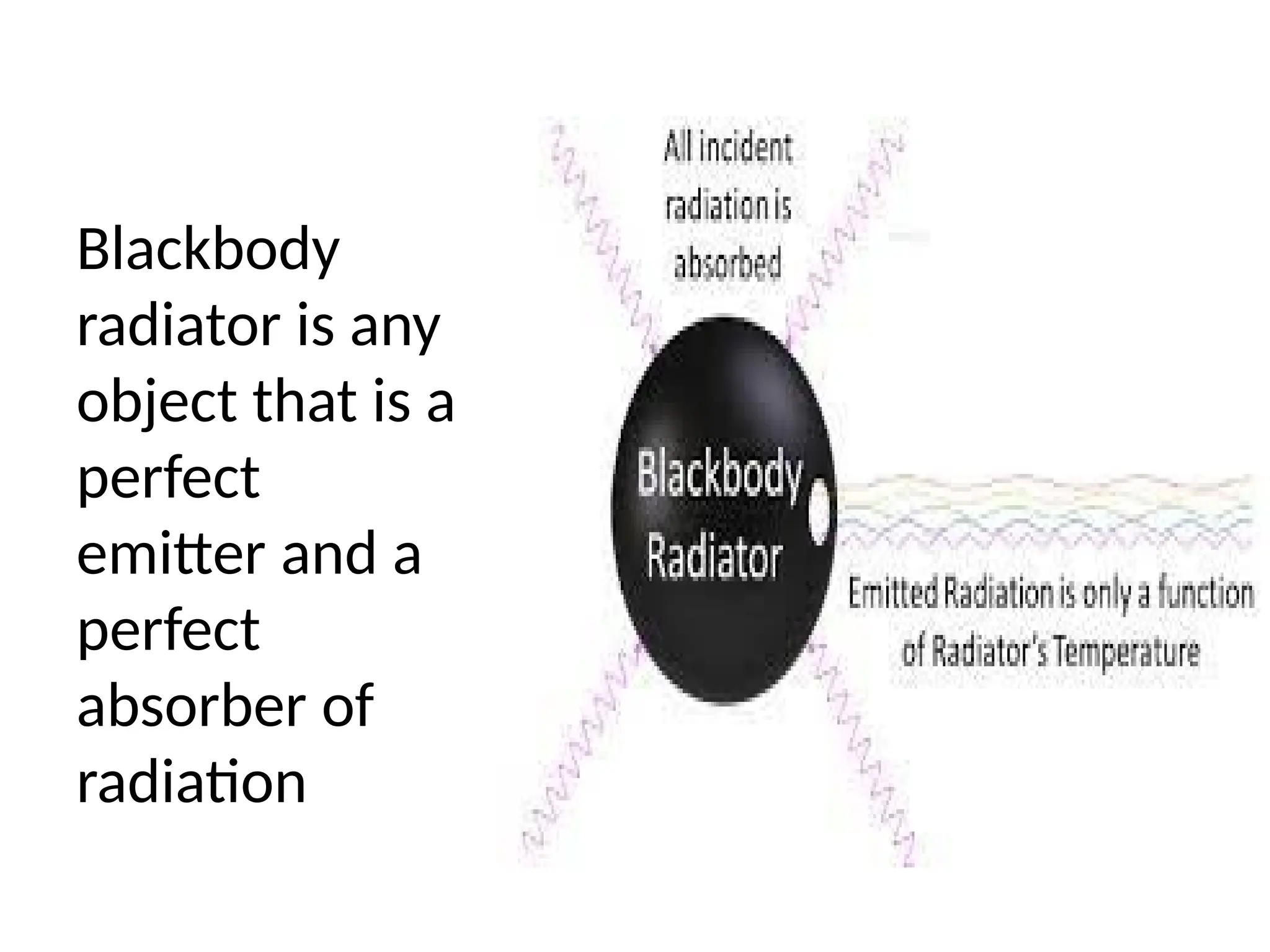 physics file.pptx black body radiation c | PPTX