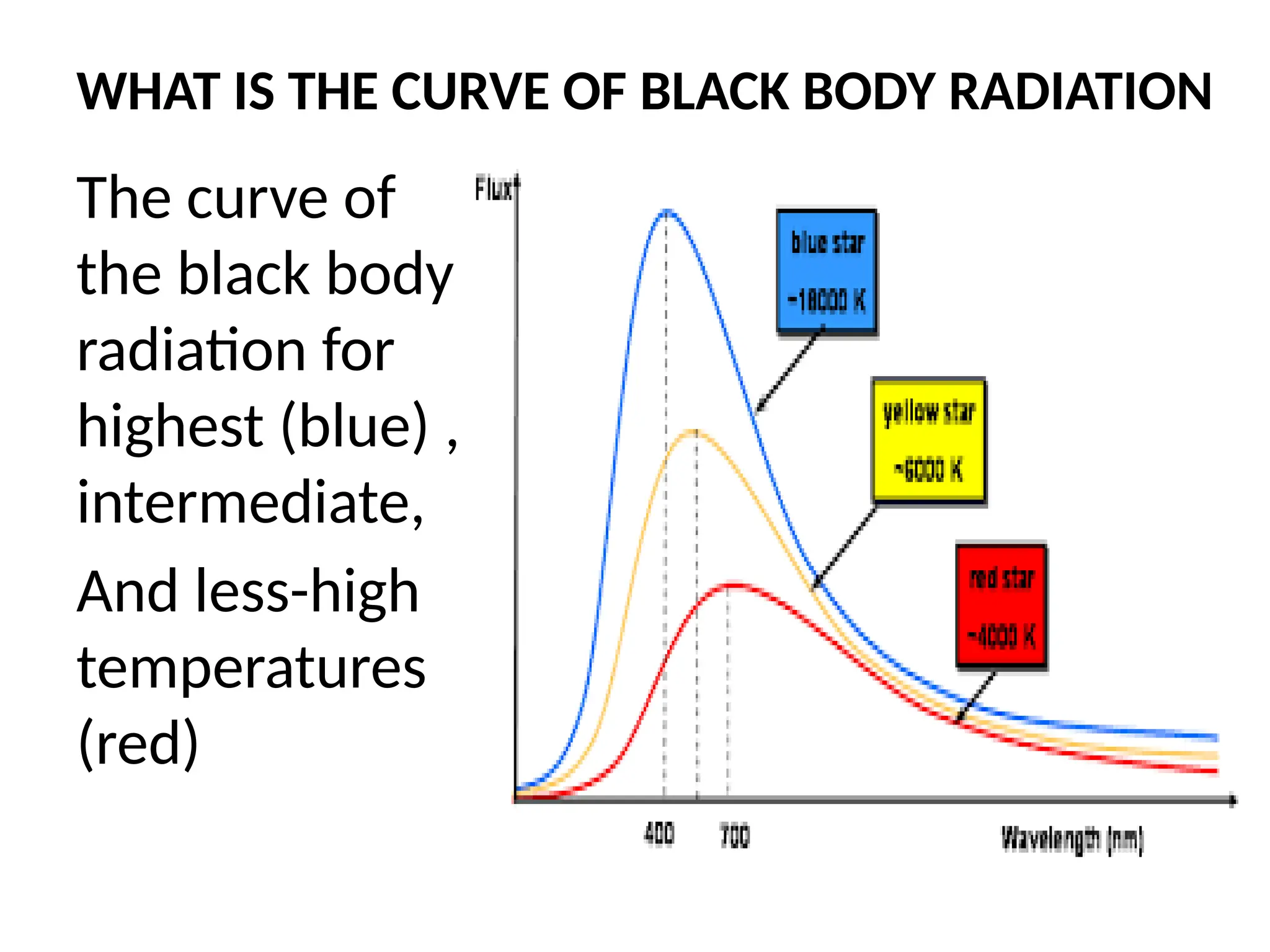 physics file.pptx black body radiation c | PPTX