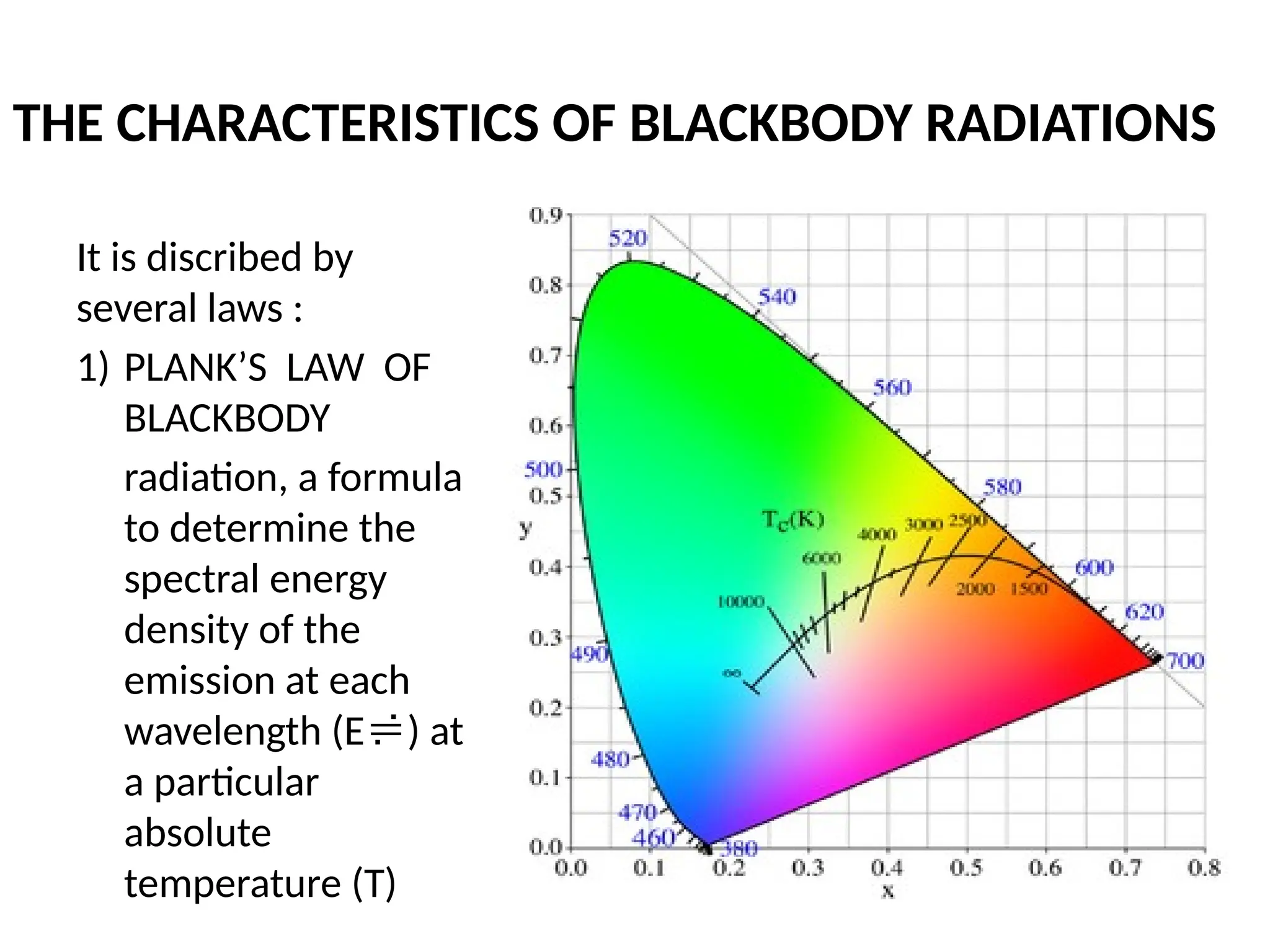 physics file.pptx black body radiation c | PPT
