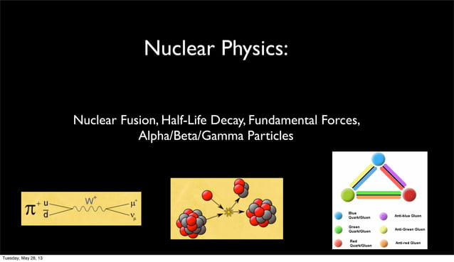 Physics Final Presentation: Nuclear Physics | PPT