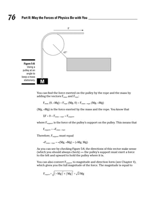 Physics for Dummies.pdf