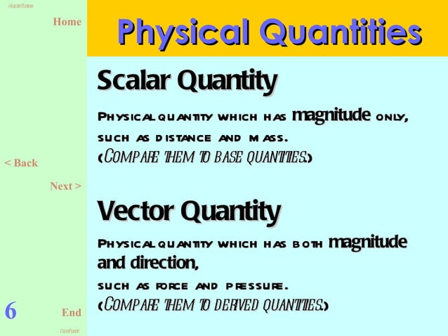 Physics form 4 chapter1 slides