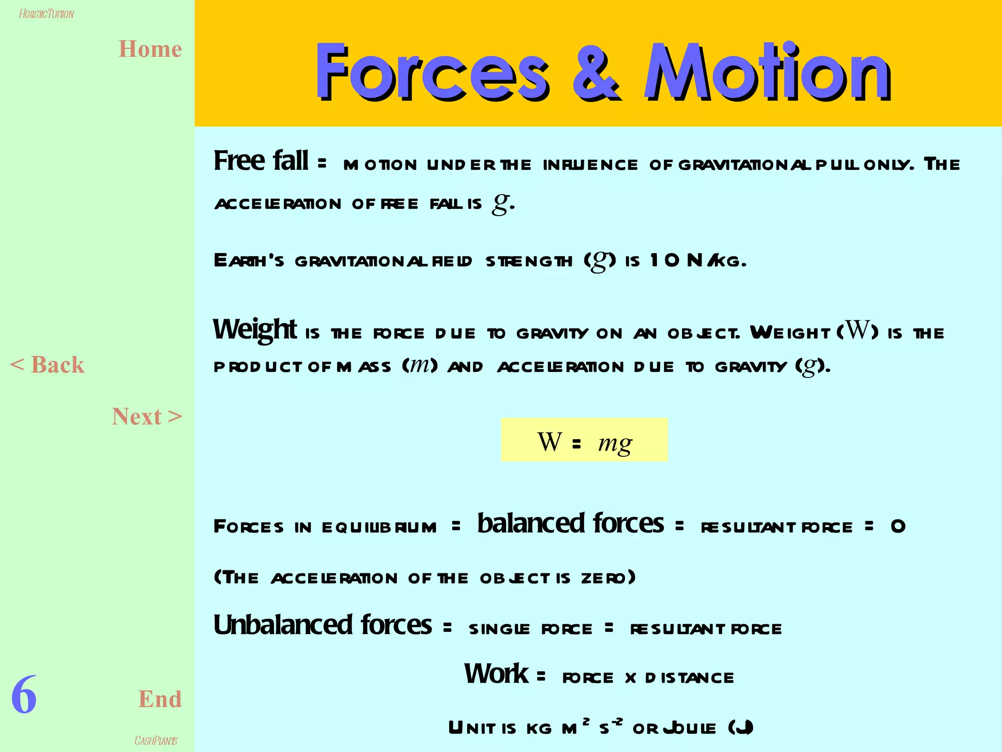 Physics form 4 chapter 2 | PPS