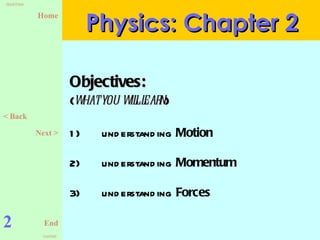 Physics form 4 chapter 2 | PPS