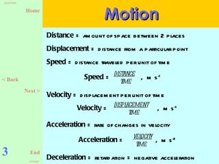 Physics form 4 chapter 2 | PPS