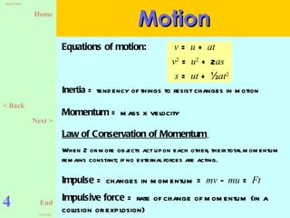 Physics form 4 chapter 2 | PPS