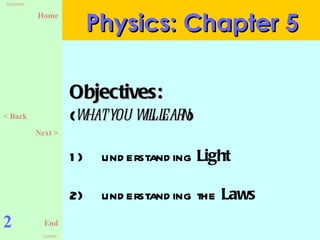 Physics form 4 chapter 5 | PPS
