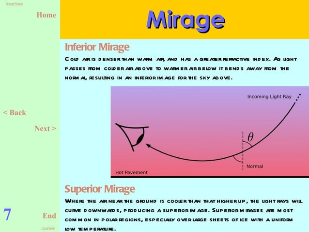 Physics form 4 chapter 5 | PPS | Physics | Science