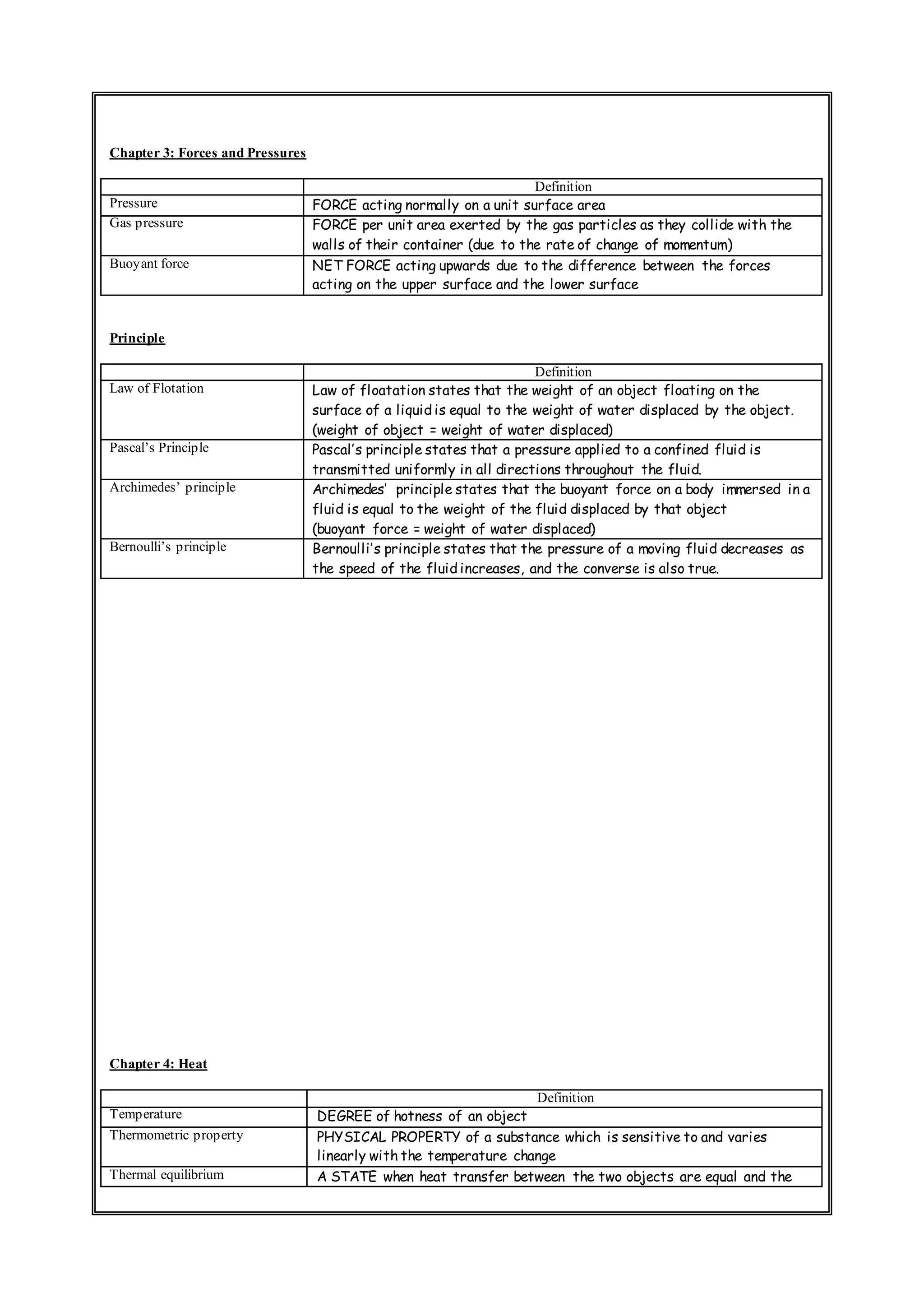 Physics form 4 (definition) | DOCX