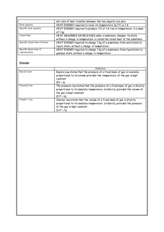 Physics form 4 (definition) | DOCX