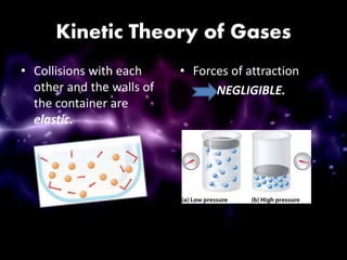 Physics Gas Pressure & Atmospheric Pressure | PPTX