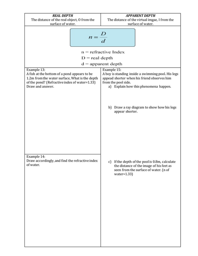 SPM Form 4 Physics - Light | DOCX | 3-D Graphics | Computer Software ...