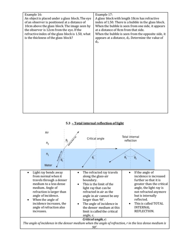 SPM Form 4 Physics - Light | DOCX | 3-D Graphics | Computer Software ...