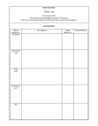 SPM Form 4 Physics - Light | DOCX