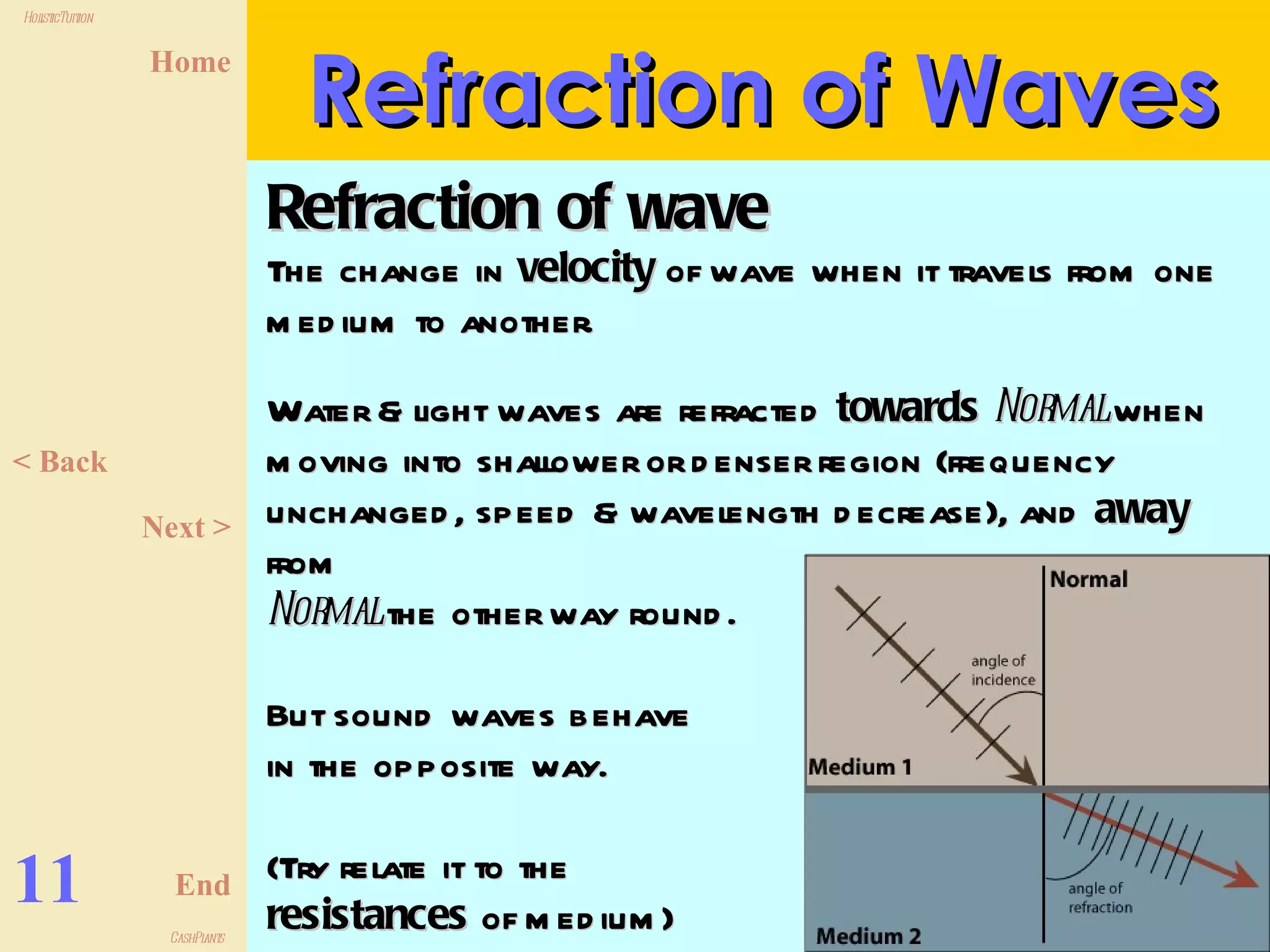 Physics form 5 chapter 1 | PPS