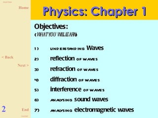 Physics form 5 chapter 1 | PPS