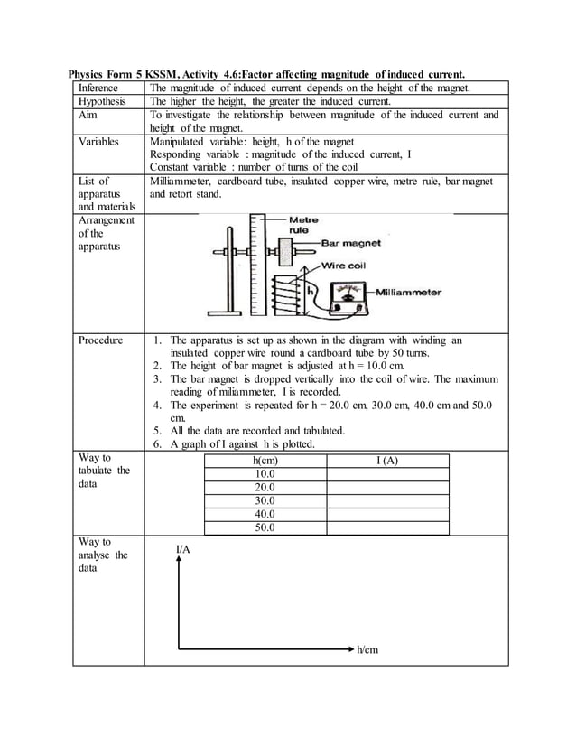 Physics Form 5 KSSM | PDF