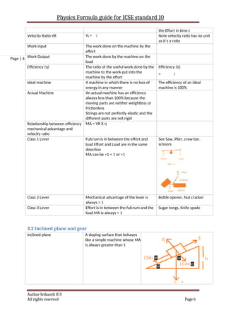 icse class 10 physics subject formula unit wise | PPT