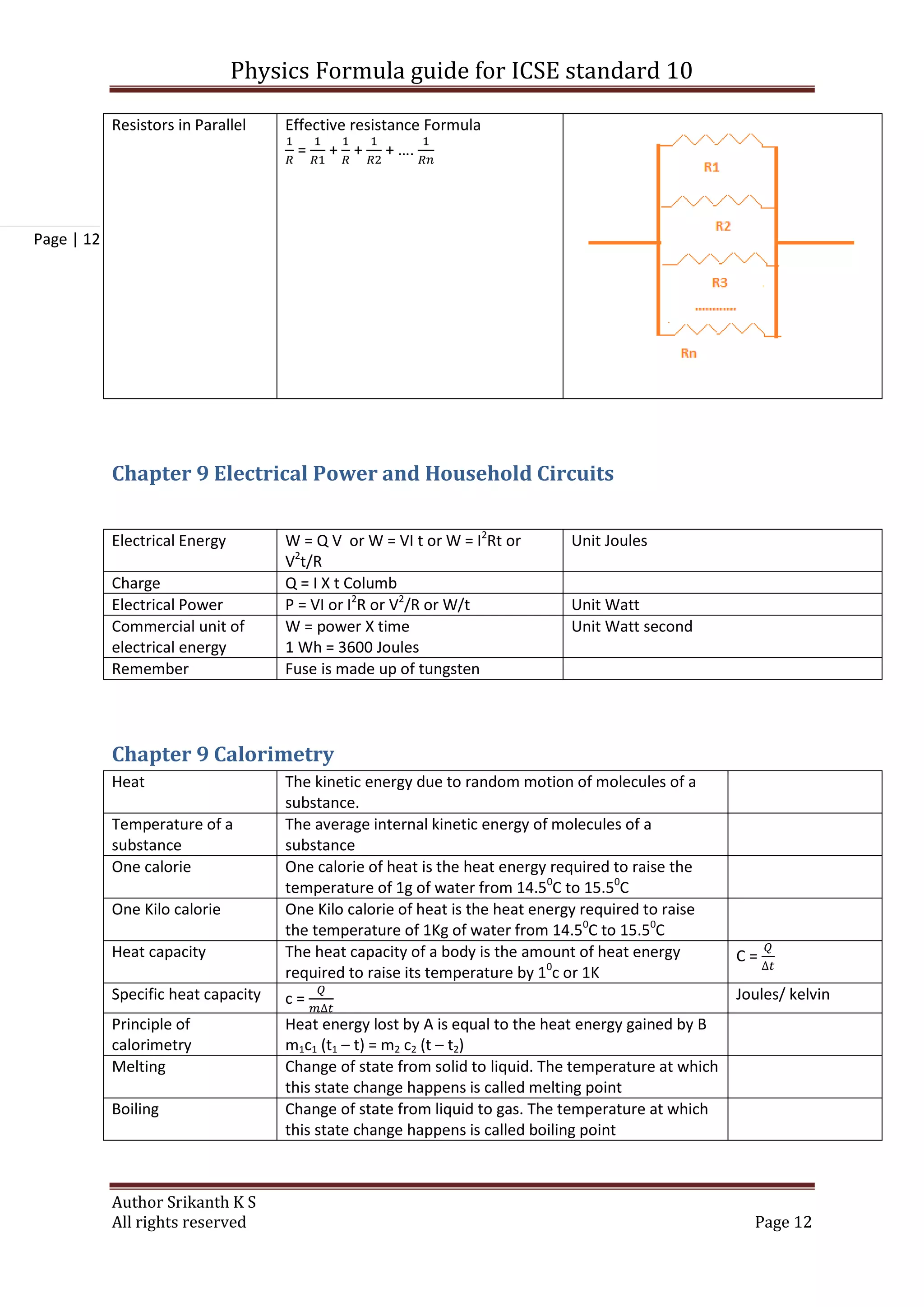 Physics formula ICSE_Standard 10 | PDF