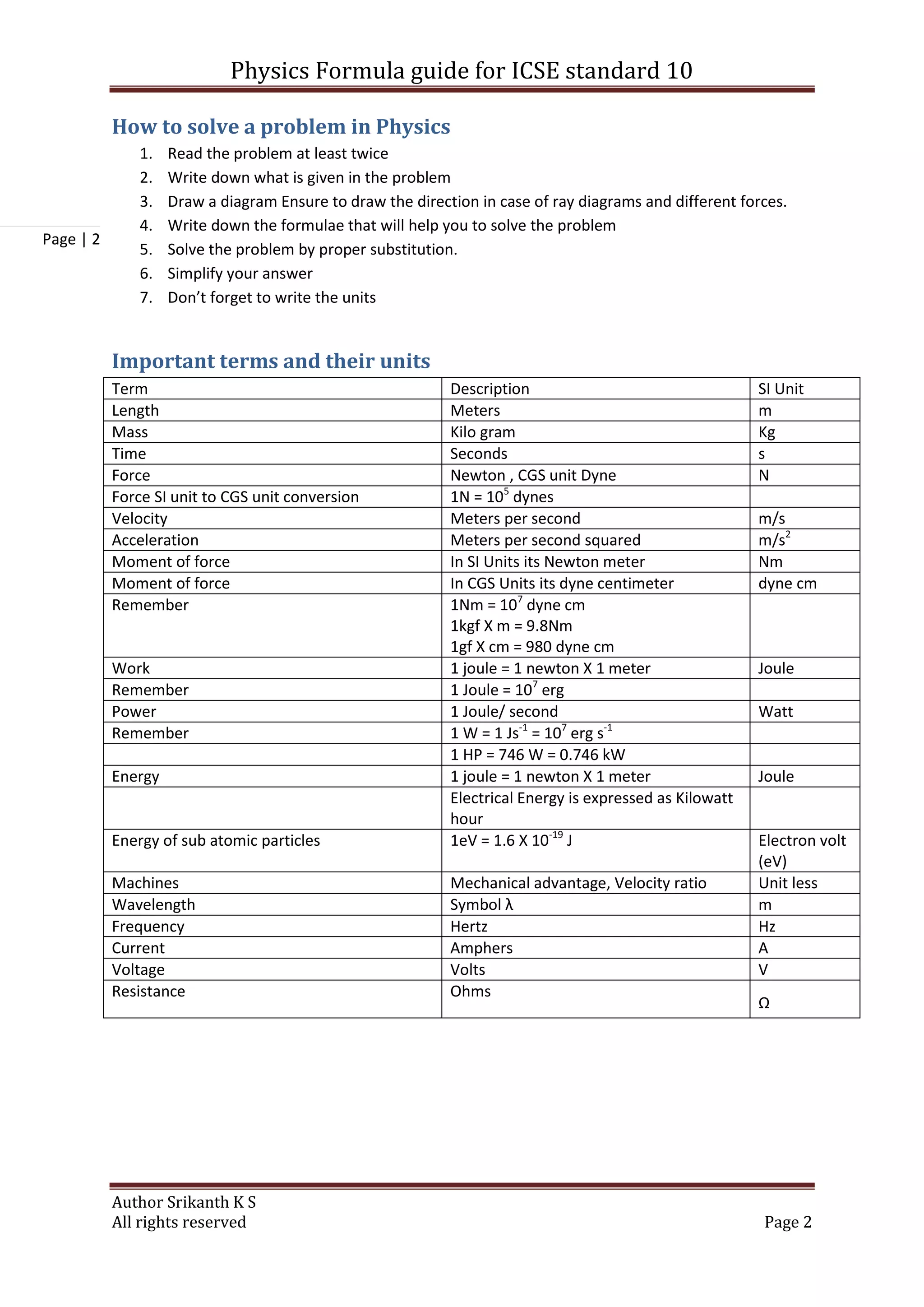 Physics formula ICSE_Standard 10 | PDF