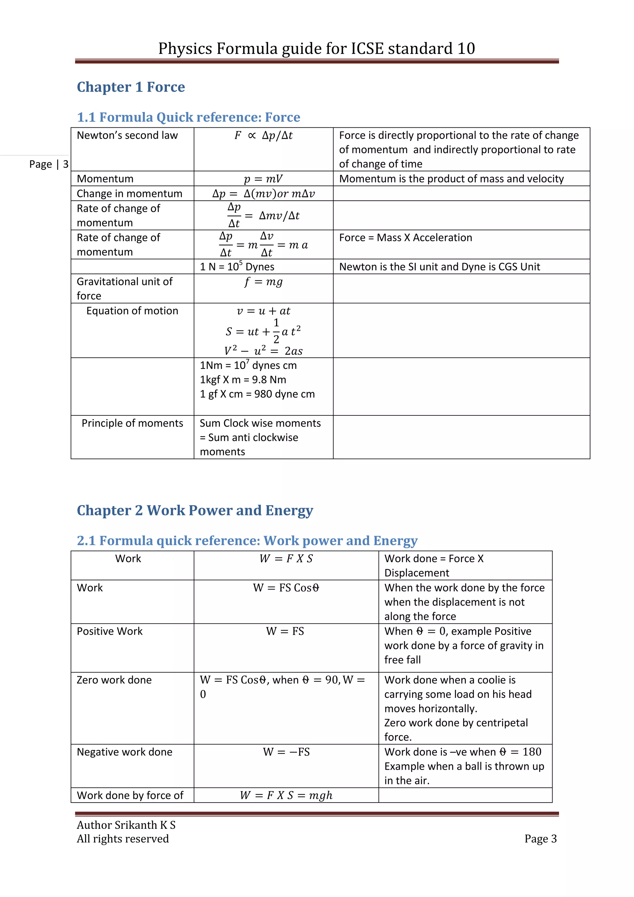 Physics formula ICSE_Standard 10 | PDF