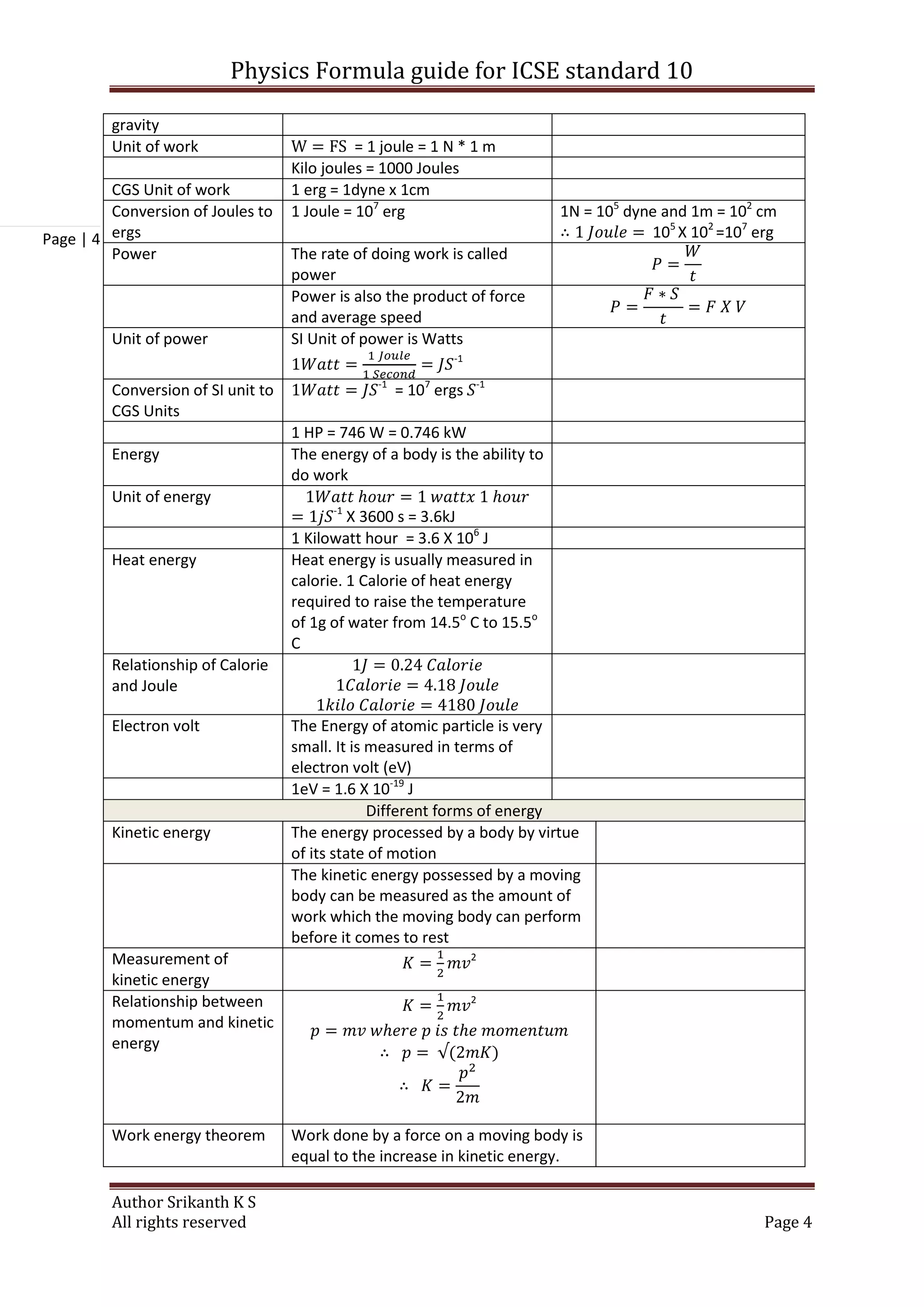 Physics formula ICSE_Standard 10 | PDF