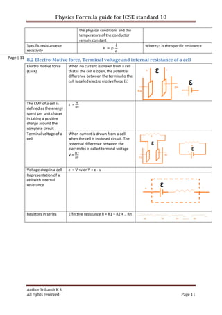 Physics Formulas Grade 11