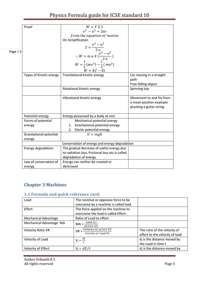 Physics formula ICSE_Standard 10 | PDF