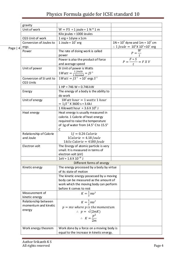Spice Of Lyfe Physics Formulas List Class 12 Spice Of Lyfe Physics Formulas List Class 12